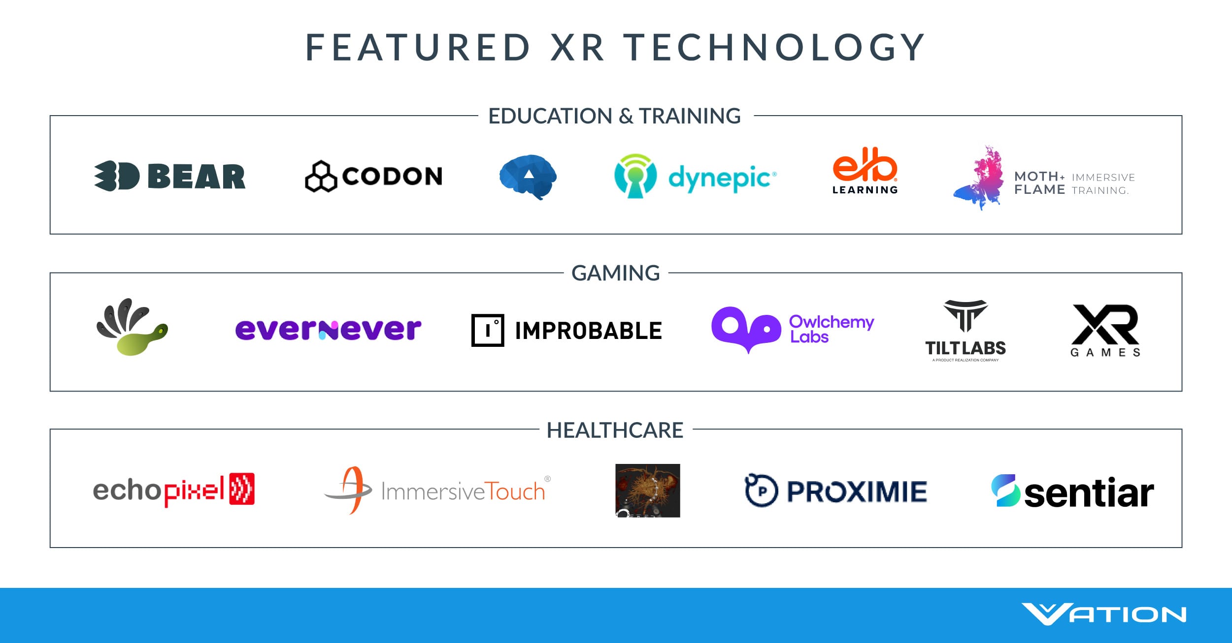 XR Trends: What is extended reality? | Vation Ventures Research